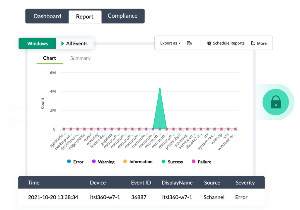 ManageEngine EventLog Analyzer