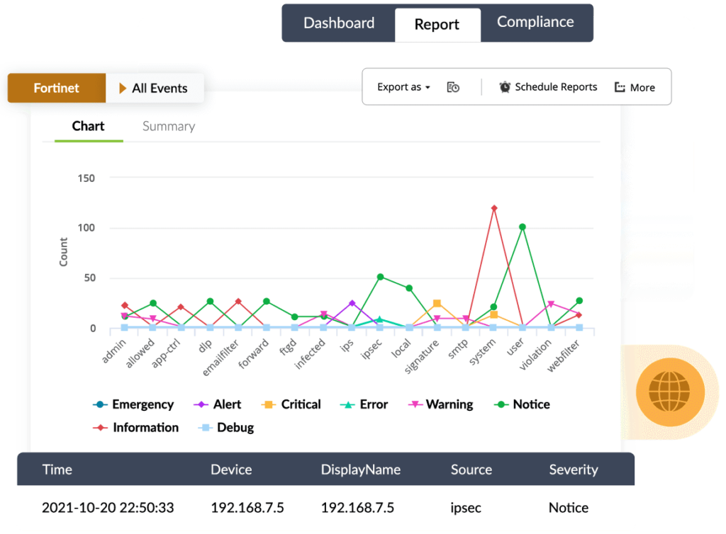 ManageEngine EventLog Analyzer