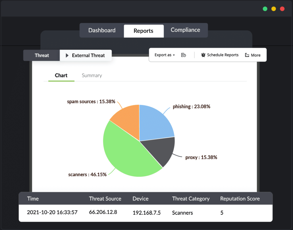 ManageEngine EventLog Analyzer